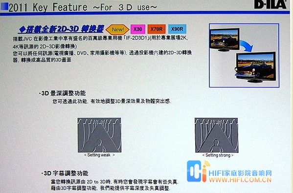 JVC最新款3D Full HD投影机 DLA-XC988 与 DLA-XC788体验抢先看 - 家用投影仪选购-技巧攻略大全 - --hifi家庭影院音响网